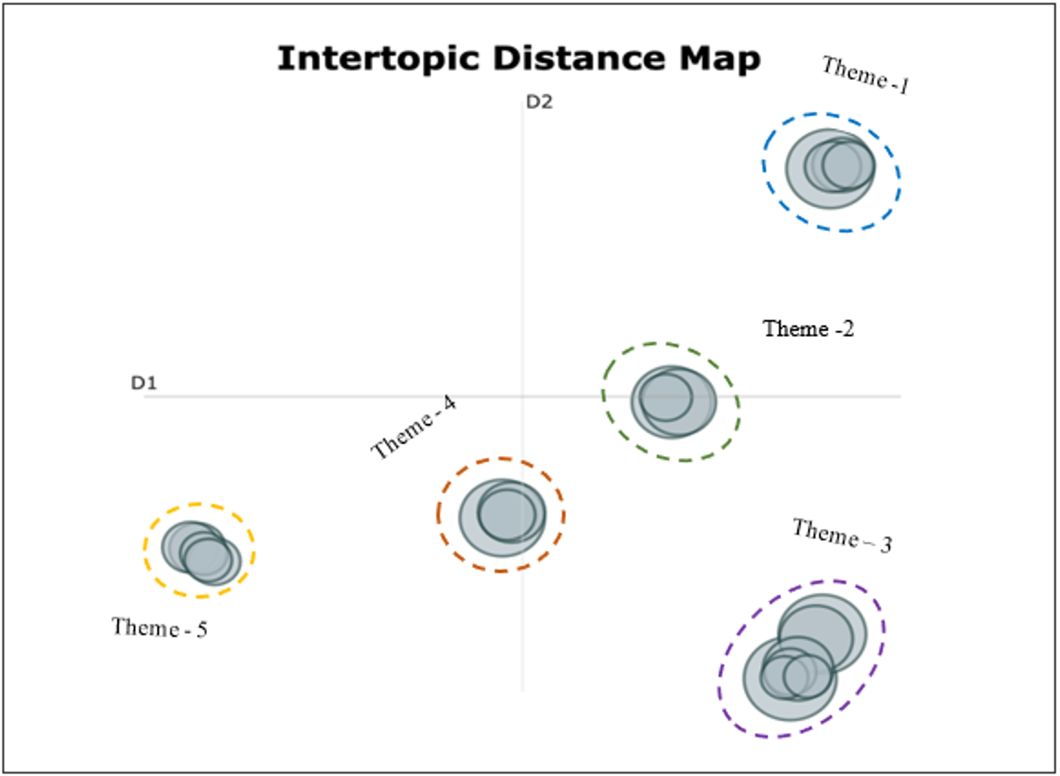 Welcome to Dr. Aritra Pan's Personal Webspace