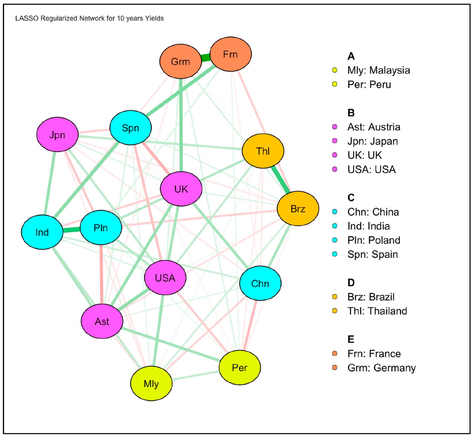 Welcome to Dr. Aritra Pan's Personal Webspace
